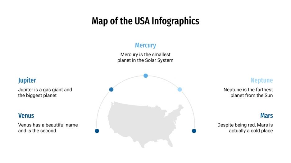 Map of the USA Infographics for Google Slides and PowerPoint
