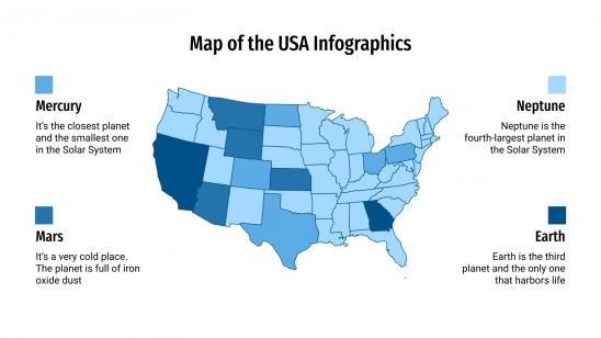 Map of the USA Infographics for Google Slides and PowerPoint