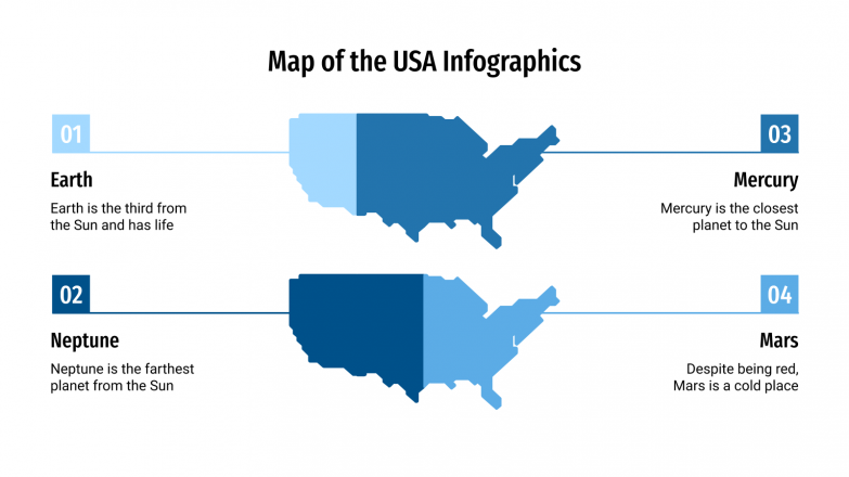 Map of the USA Infographics for Google Slides and PowerPoint