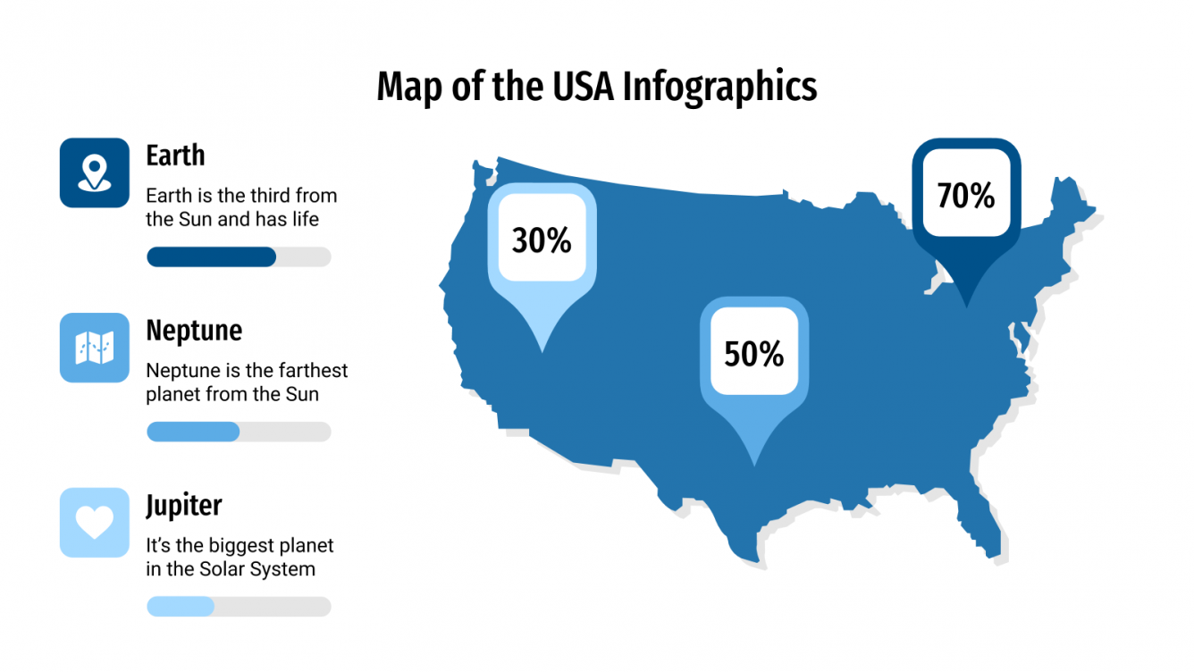 Map of the USA Infographics for Google Slides and PowerPoint