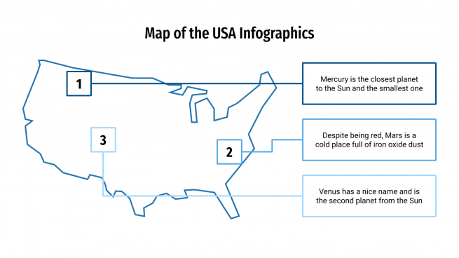 Map of the USA Infographics for Google Slides and PowerPoint