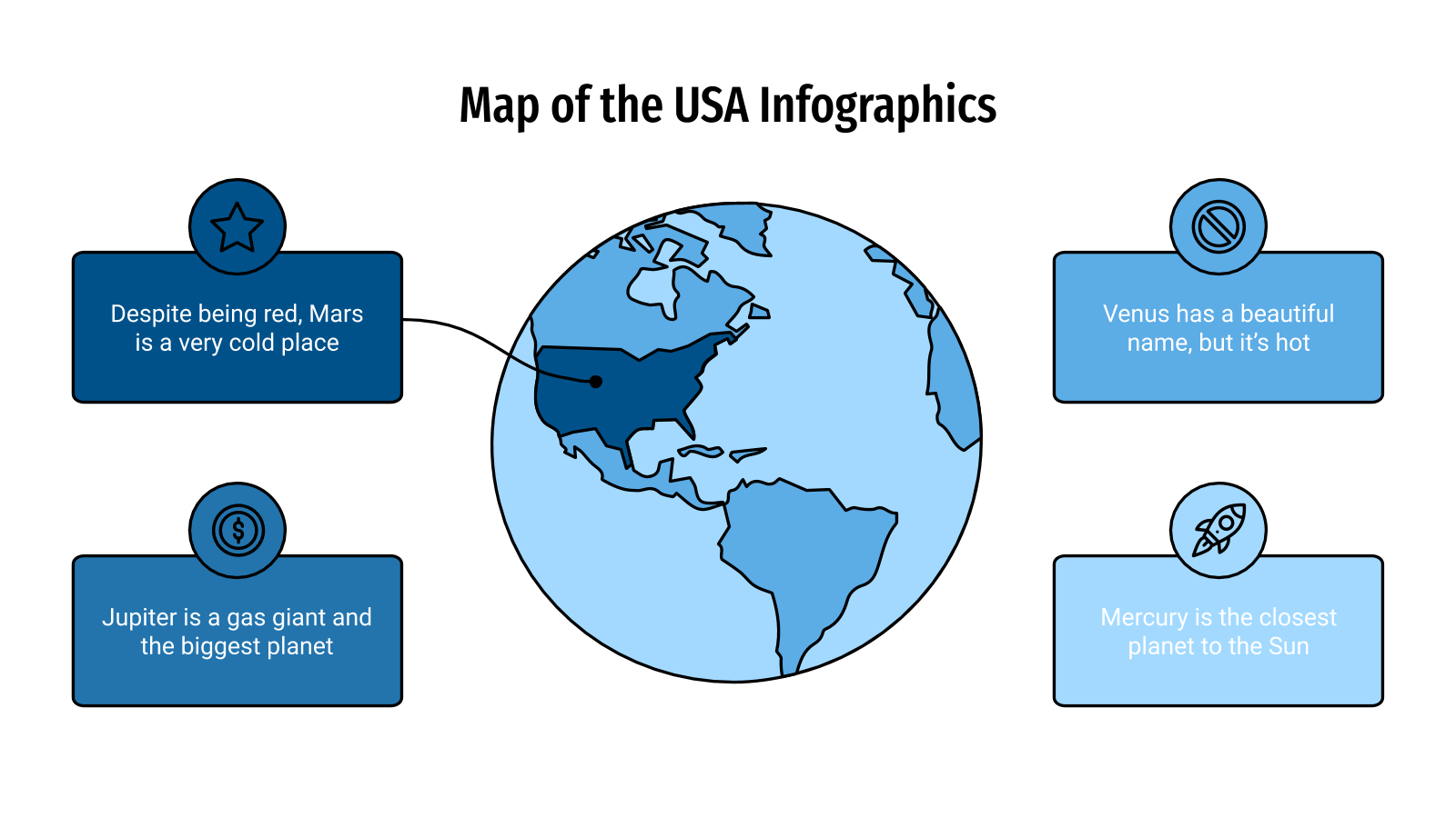 Map of the USA Infographics for Google Slides and PowerPoint
