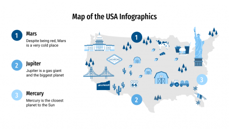 Map of the USA Infographics for Google Slides and PowerPoint