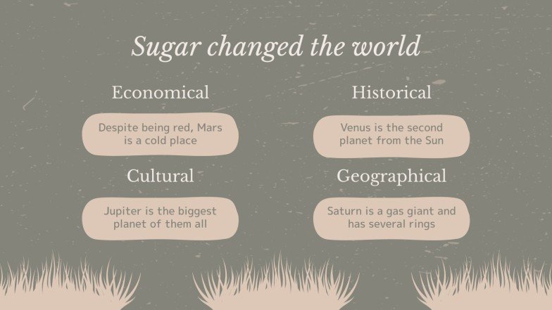 Language for 10th Grade: The World Was Changed By Sugar (ILA)