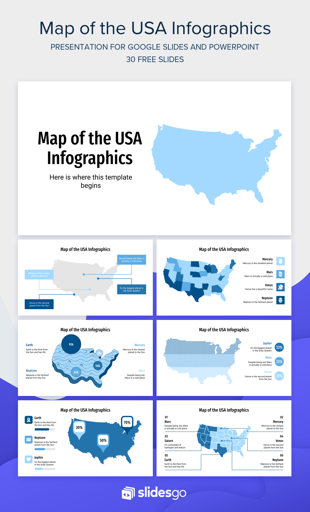 Map of the USA Infographics for Google Slides and PowerPoint