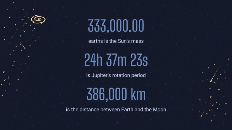 Outer Space and Galaxies Google Slides & PowerPoint template