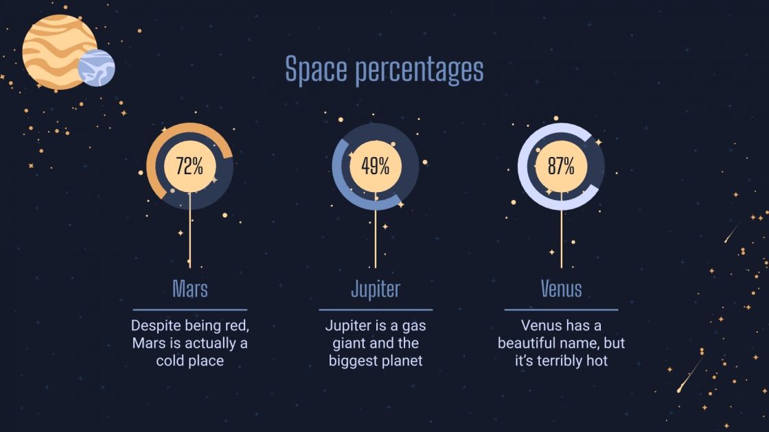 Outer Space and Galaxies Google Slides & PowerPoint template