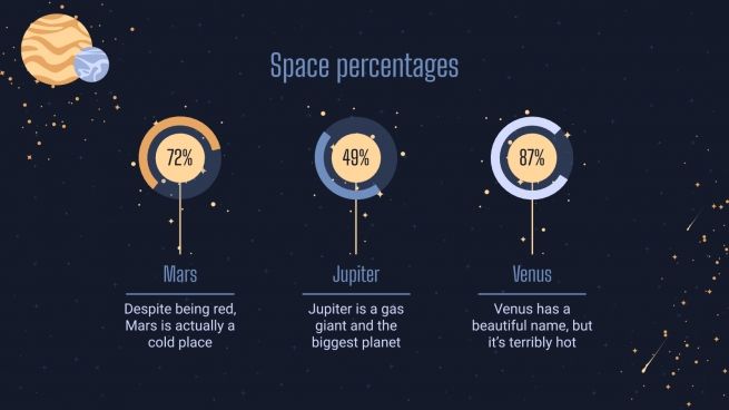 Outer Space and Galaxies Google Slides & PowerPoint template