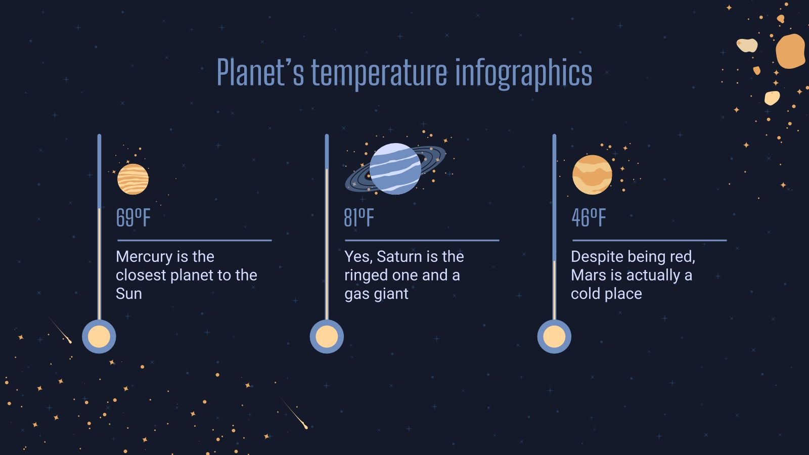 Outer Space and Galaxies Google Slides & PowerPoint template