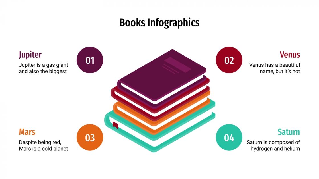 Free Books Infographics for Google Slides and PowerPoint