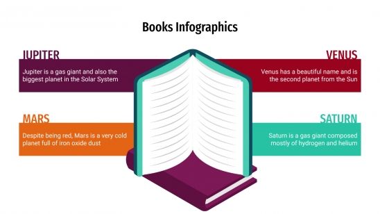 Free Books Infographics for Google Slides and PowerPoint
