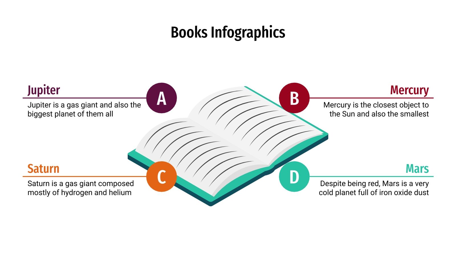 Free Books Infographics for Google Slides and PowerPoint