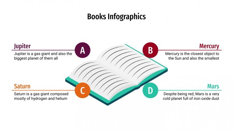 Free Books Infographics for Google Slides and PowerPoint