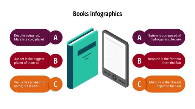 Free Books Infographics for Google Slides and PowerPoint