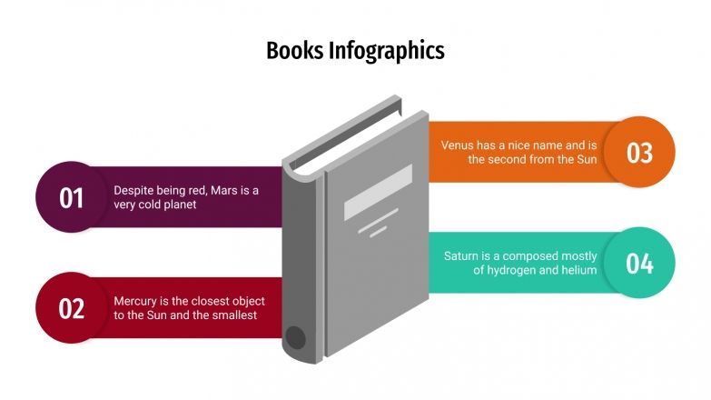 Free Books Infographics for Google Slides and PowerPoint