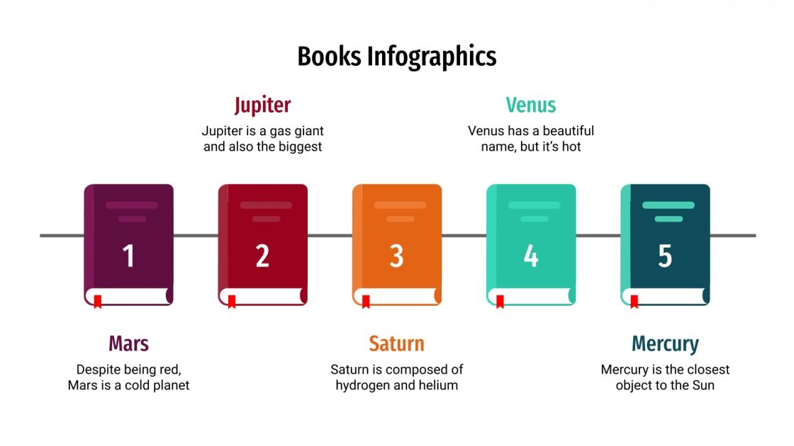 Free Books Infographics for Google Slides and PowerPoint