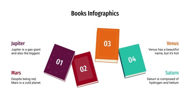 Free Books Infographics for Google Slides and PowerPoint