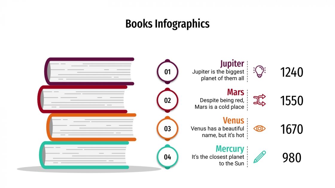Free Books Infographics for Google Slides and PowerPoint