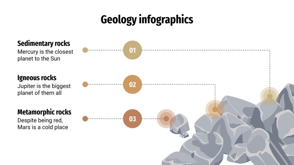 Geology Infographics | Google Slides & PowerPoint