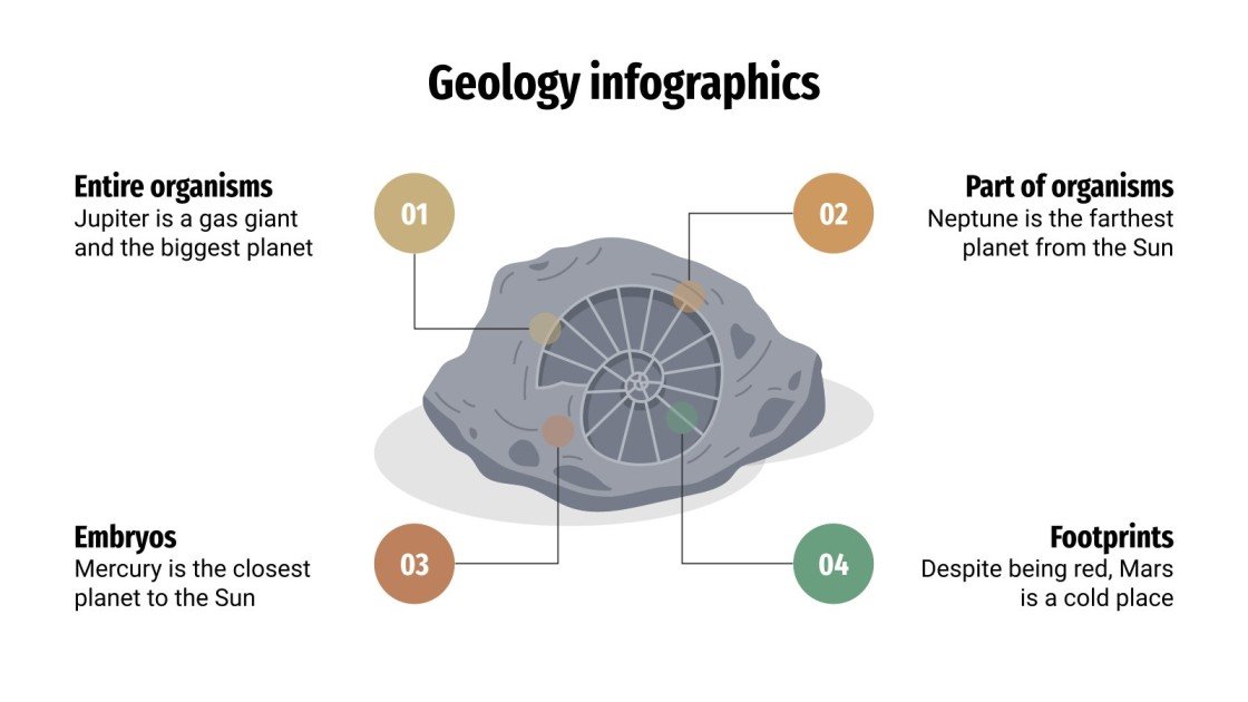 Geology Infographics | Google Slides & PowerPoint