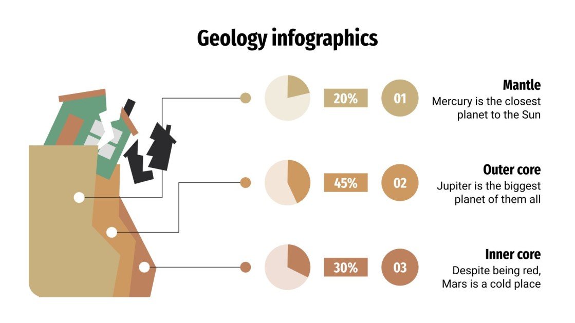 Geology Infographics | Google Slides & PowerPoint