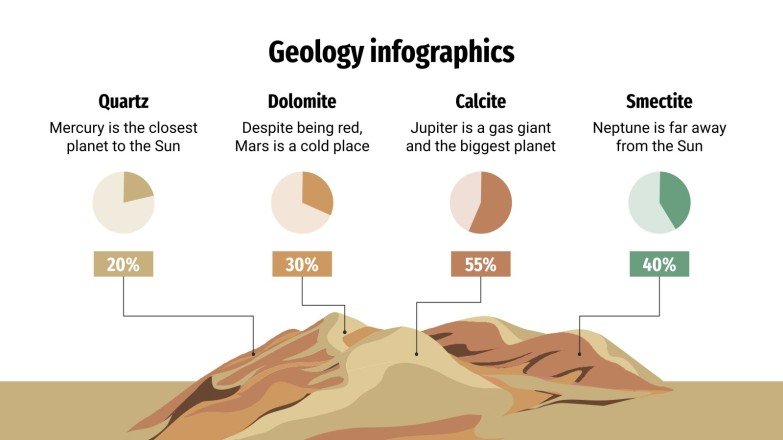 Geology Infographics | Google Slides & PowerPoint