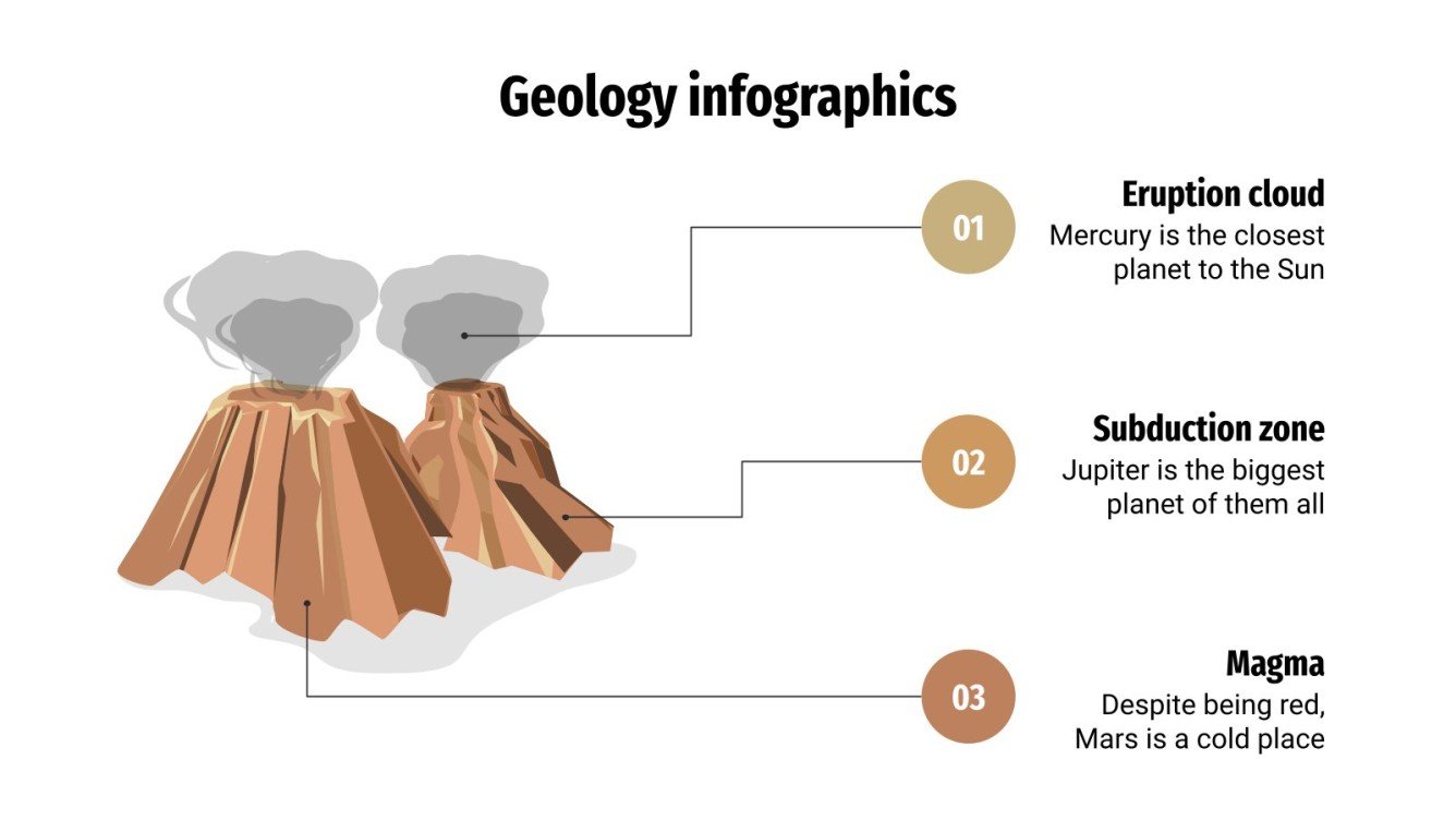 Geology Infographics | Google Slides & PowerPoint