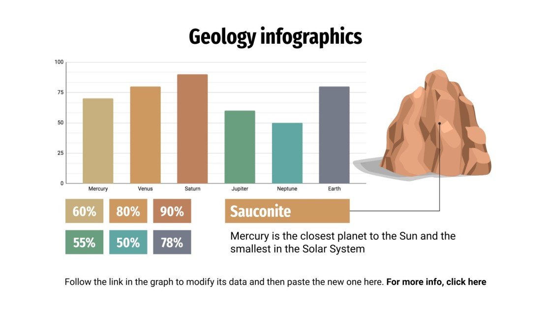 Geology Infographics | Google Slides & PowerPoint