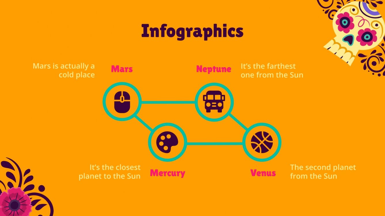Día de Muertos colorido | Tema de Google Slides y PowerPoint