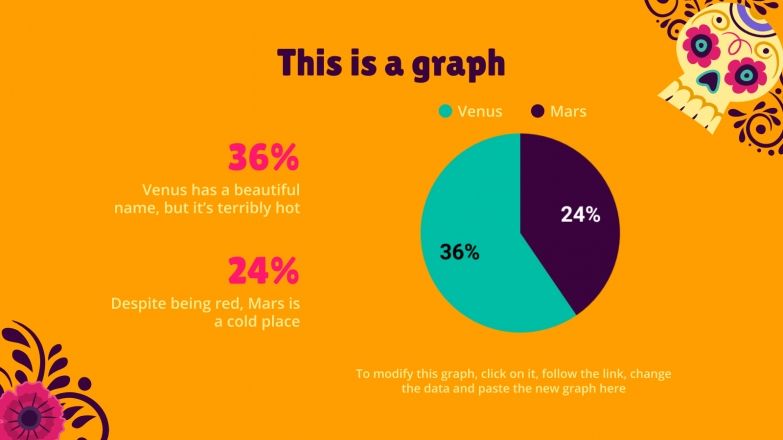 Colorful Día de Muertos Google Slides & PowerPoint template