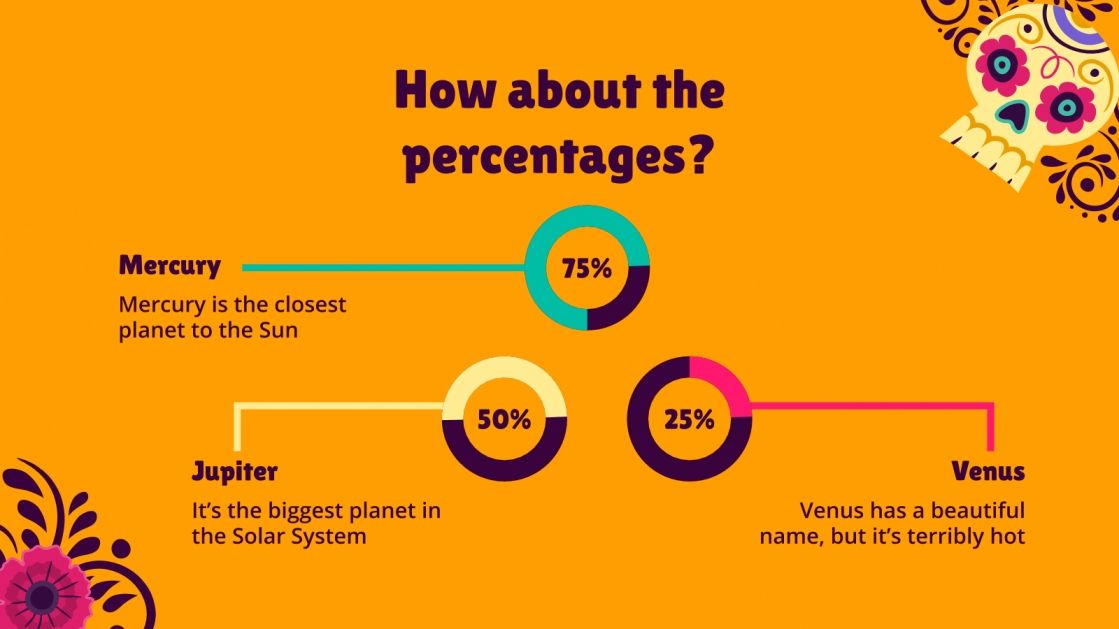 Colorful Día de Muertos Google Slides & PowerPoint template