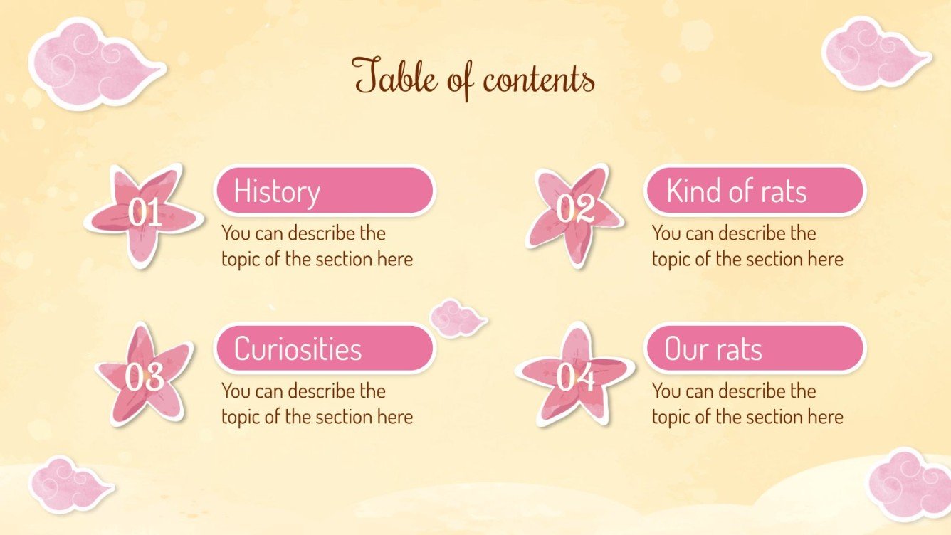 World Rat Day Minitheme | Google Slides & PowerPoint