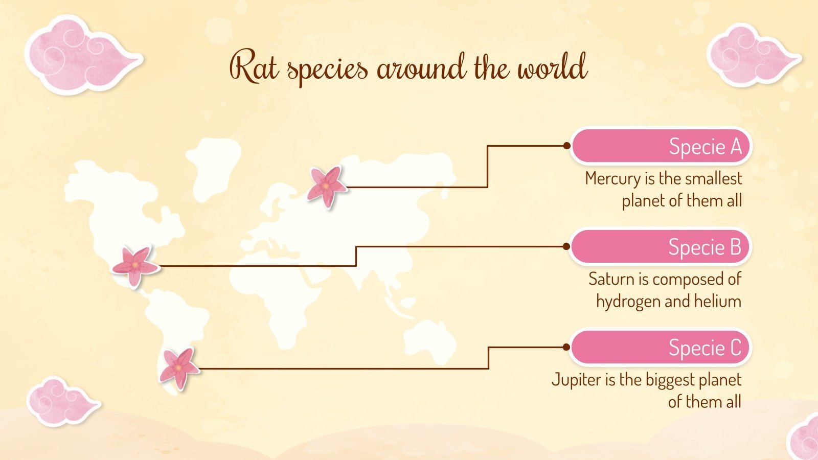 World Rat Day Minitheme | Google Slides & PowerPoint