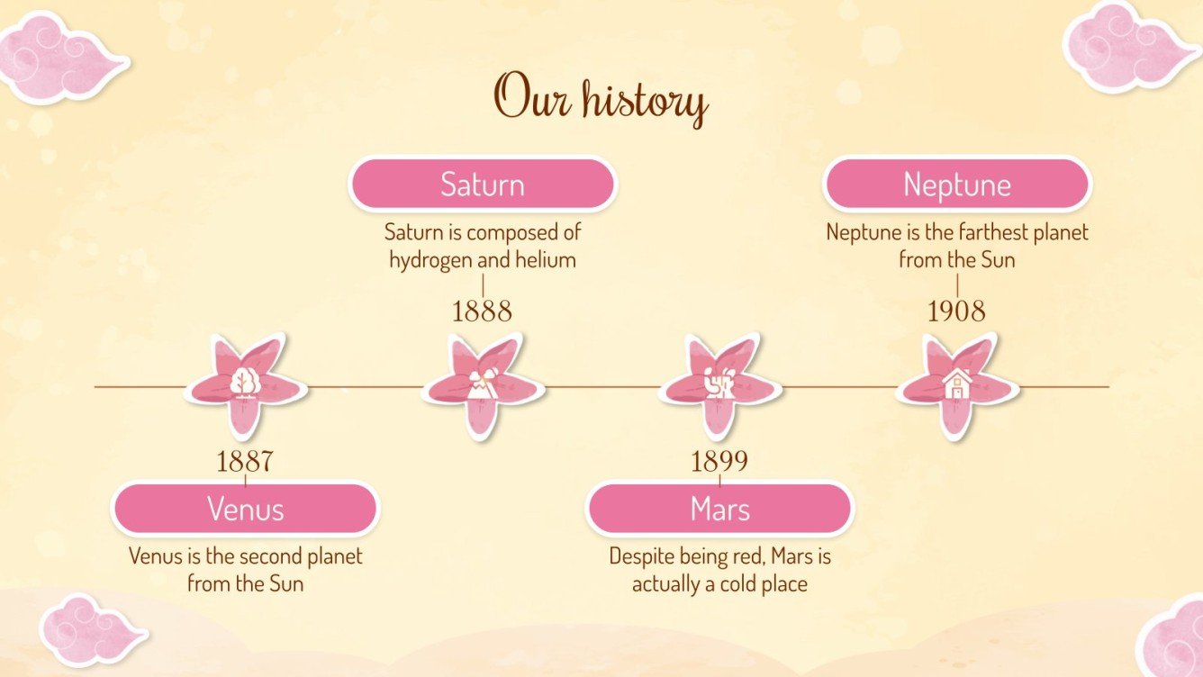 World Rat Day Minitheme | Google Slides & PowerPoint