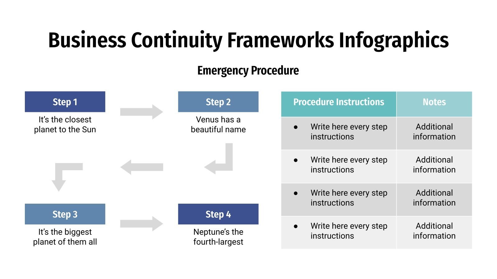 Business Continuity Frameworks Infografiken | Google Slides