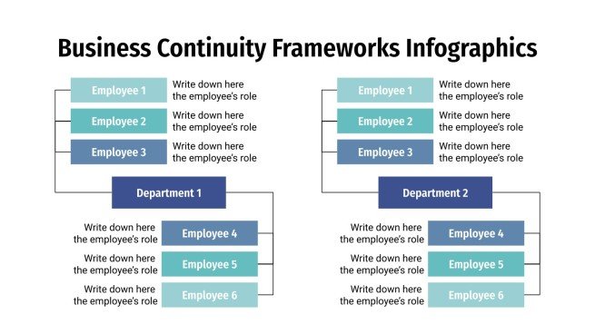 Business Continuity Frameworks Infographics | Google Slides