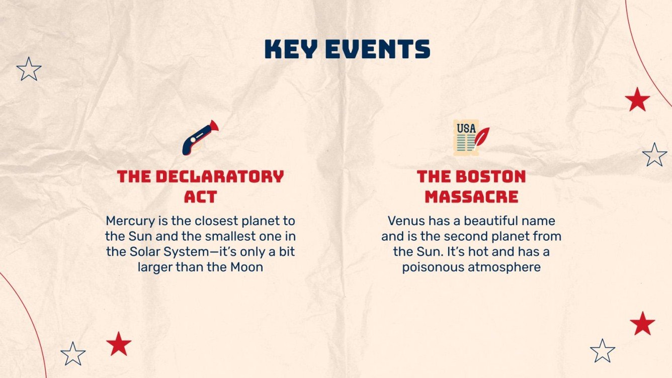 Social Studies for Middle School: Creating a New Nation