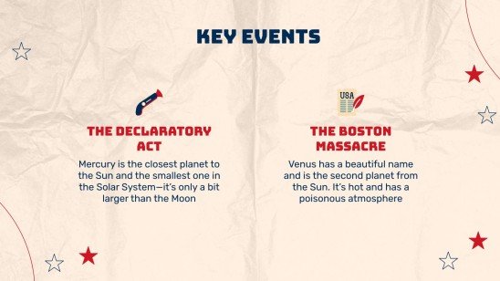 Social Studies for Middle School: Creating a New Nation