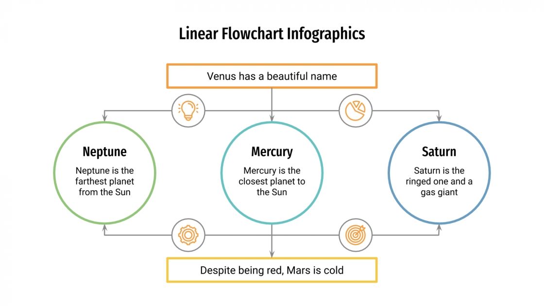 Linear Flowchart Infographics for Google Slides and PowerPoint