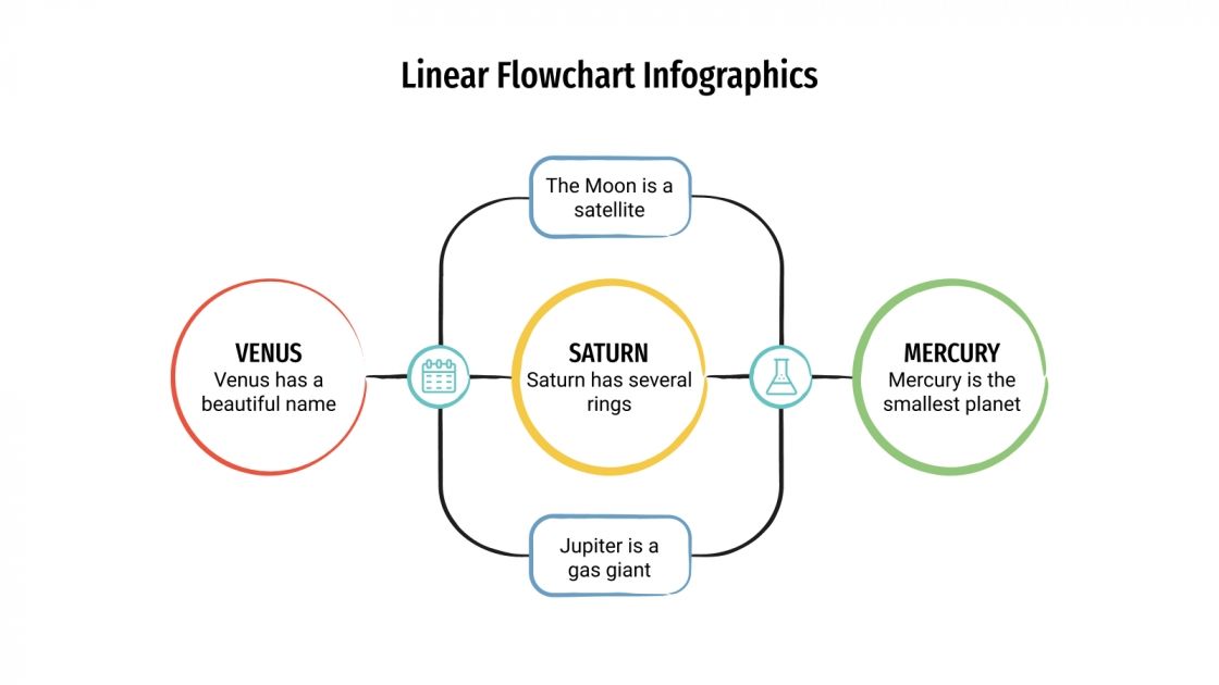 Infográficos de fluxograma | Tema do Google Slides e PPT
