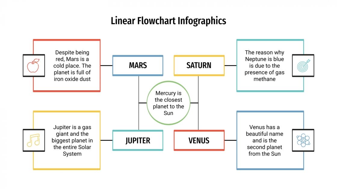 Infográficos de fluxograma | Tema do Google Slides e PPT