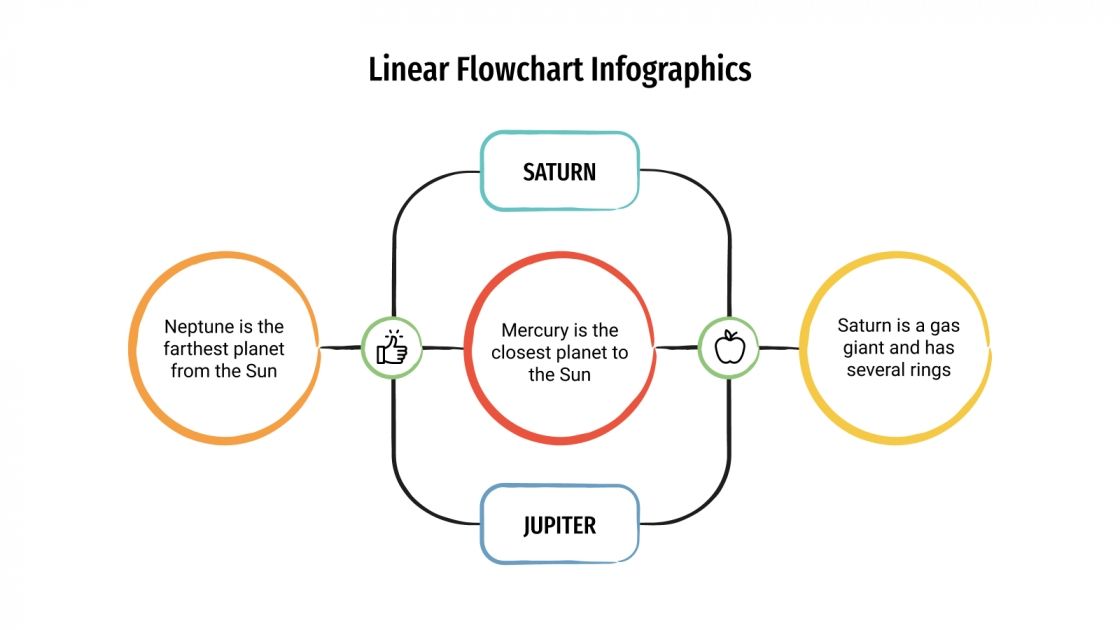 Linear Flowchart Infographics for Google Slides and PowerPoint