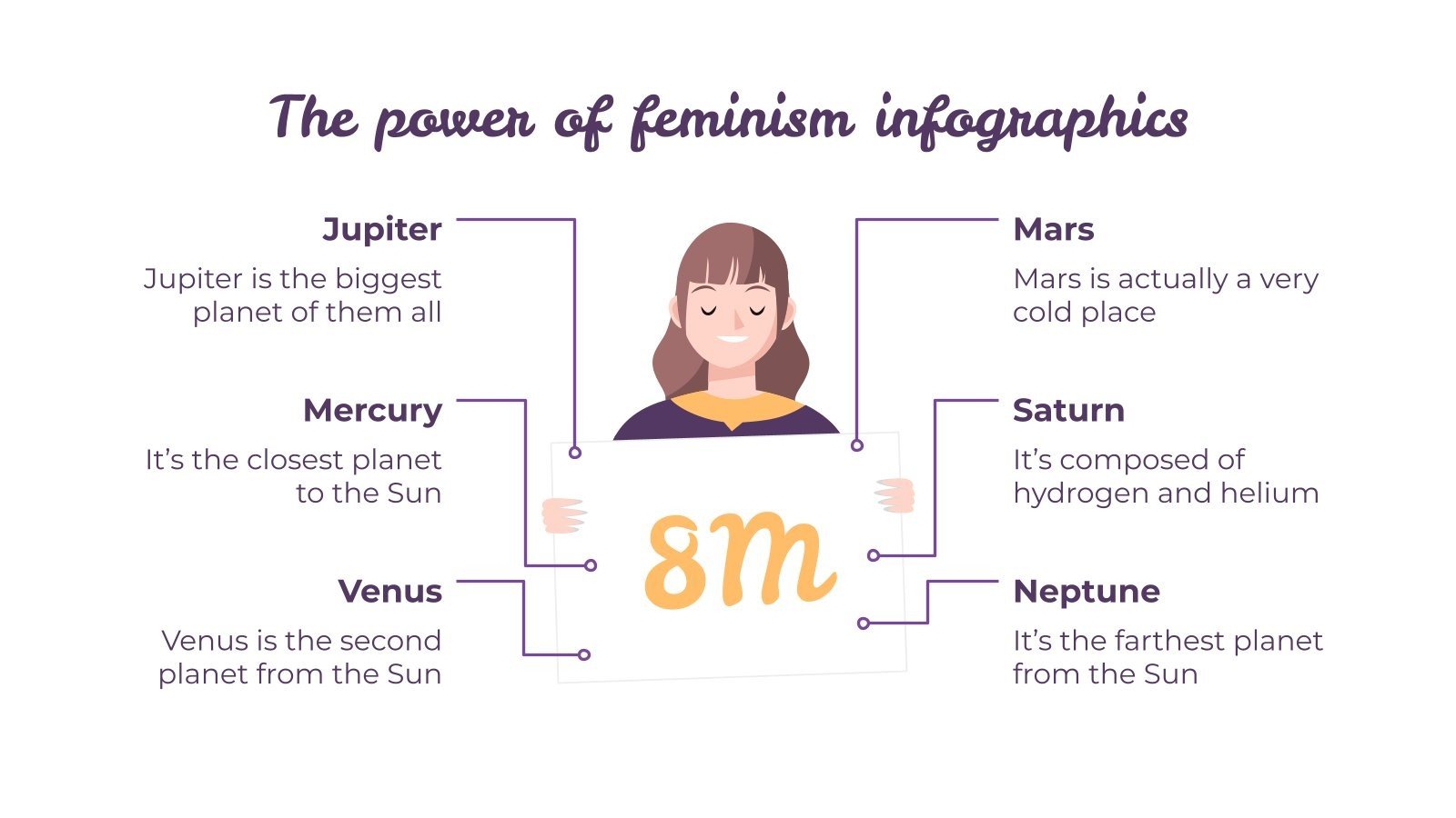 The Power of Feminism Infographics | Google Slides & PPT