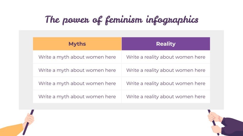 The Power of Feminism Infographics | Google Slides & PPT