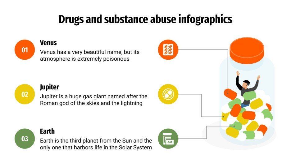 Drugs and Substance Abuse Infographics | Google Slides & PPT
