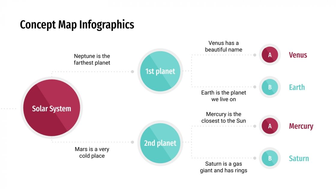 Free Concept Maps for Google Slides and PowerPoint