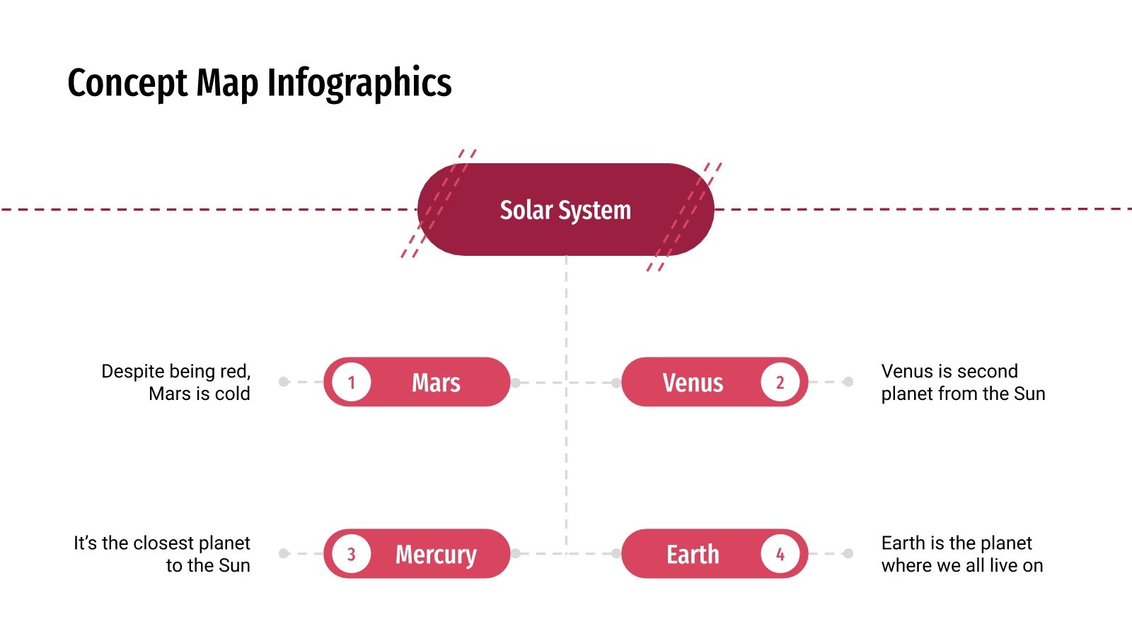 Free Concept Maps for Google Slides and PowerPoint