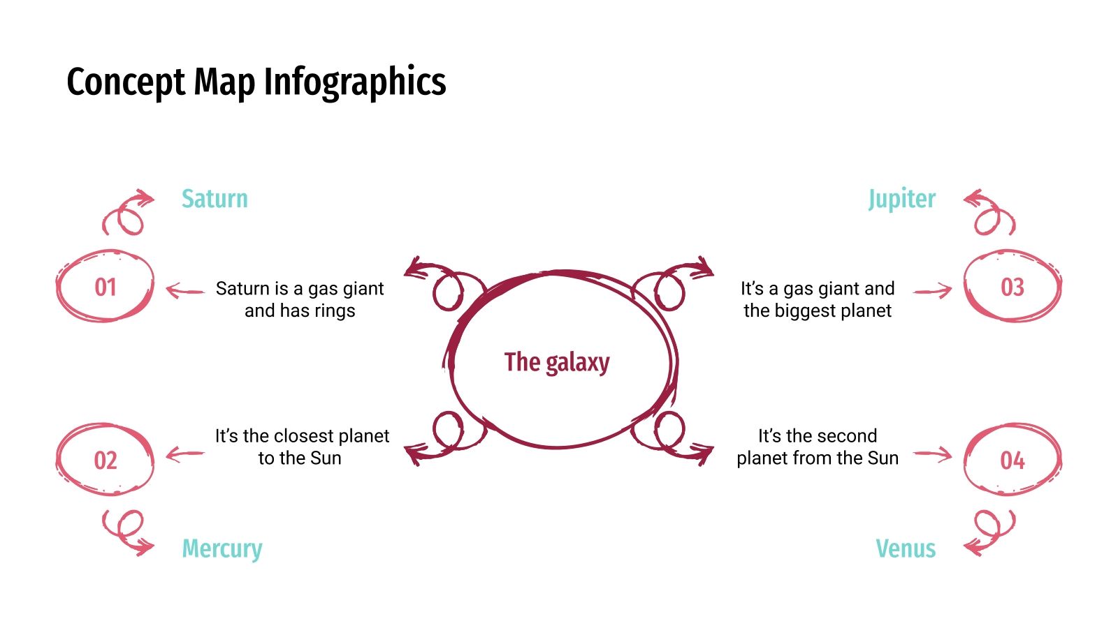 Mapas conceptuales | Plantilla de Google Slides y PowerPoint