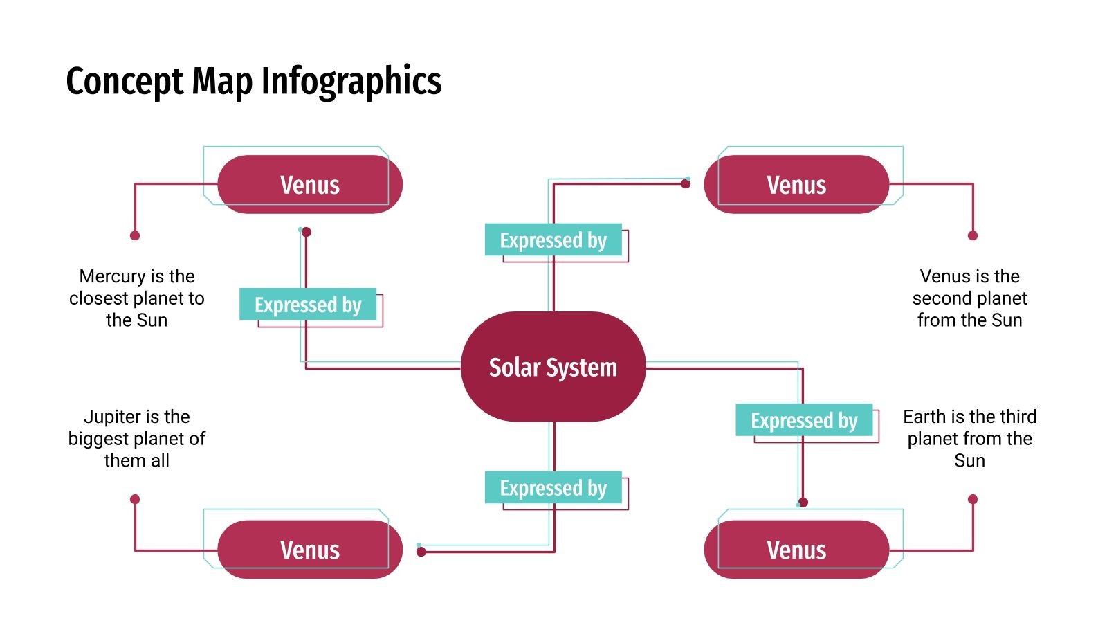 Free Concept Maps For Google Slides And PowerPoint