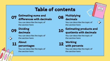 Math for Elementary: Decimals | Google Slides and PowerPoint
